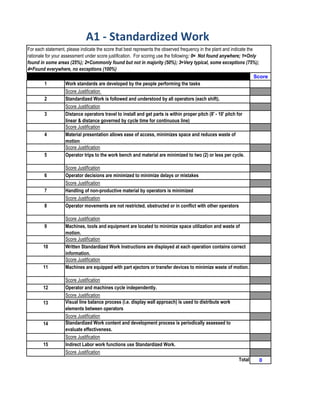 Plant Gap Assessment | XLSX