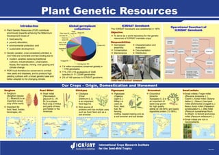 Plant genetic resources | PDF