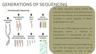 PLANT GENOME SEQUENCING AND DATA MINING.pptx