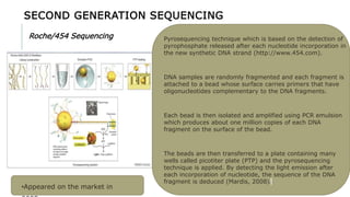 PLANT GENOME SEQUENCING AND DATA MINING.pptx