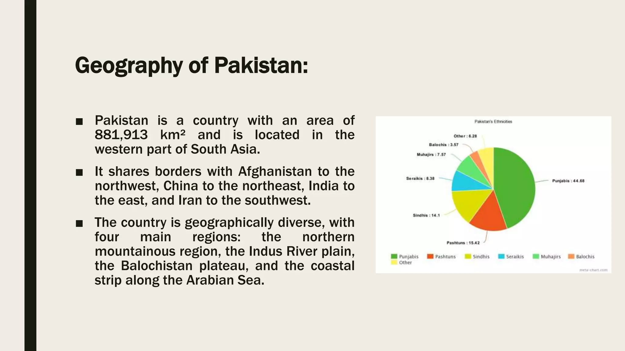 Plant Geography in Pakistan Course19-Ecology-Presentation.pptx