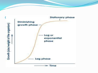 Plant growth &development1 | PPT