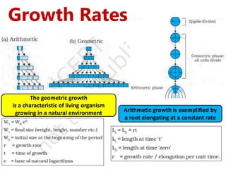 PLANT GROWTH & DEVELOPMENTyxz.pdf