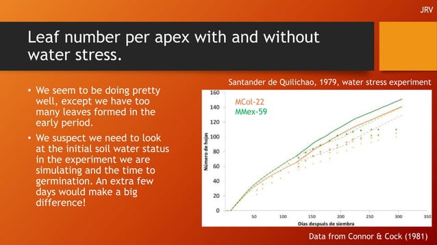 Cassava simulation model | PPT