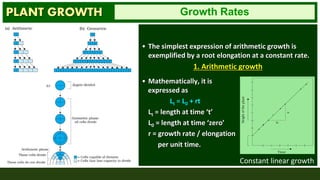 Plant growth n development by BNP.pdf