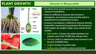 Plant growth n development by BNP.pdf