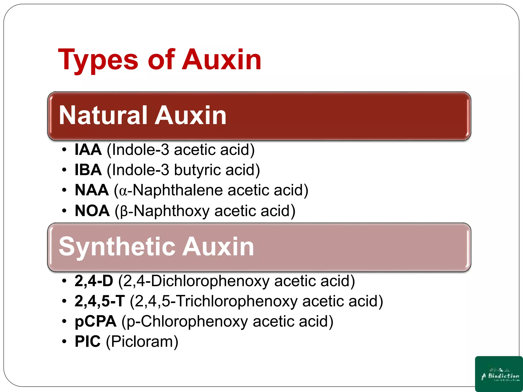 Plant Growth Regulators | PPTX