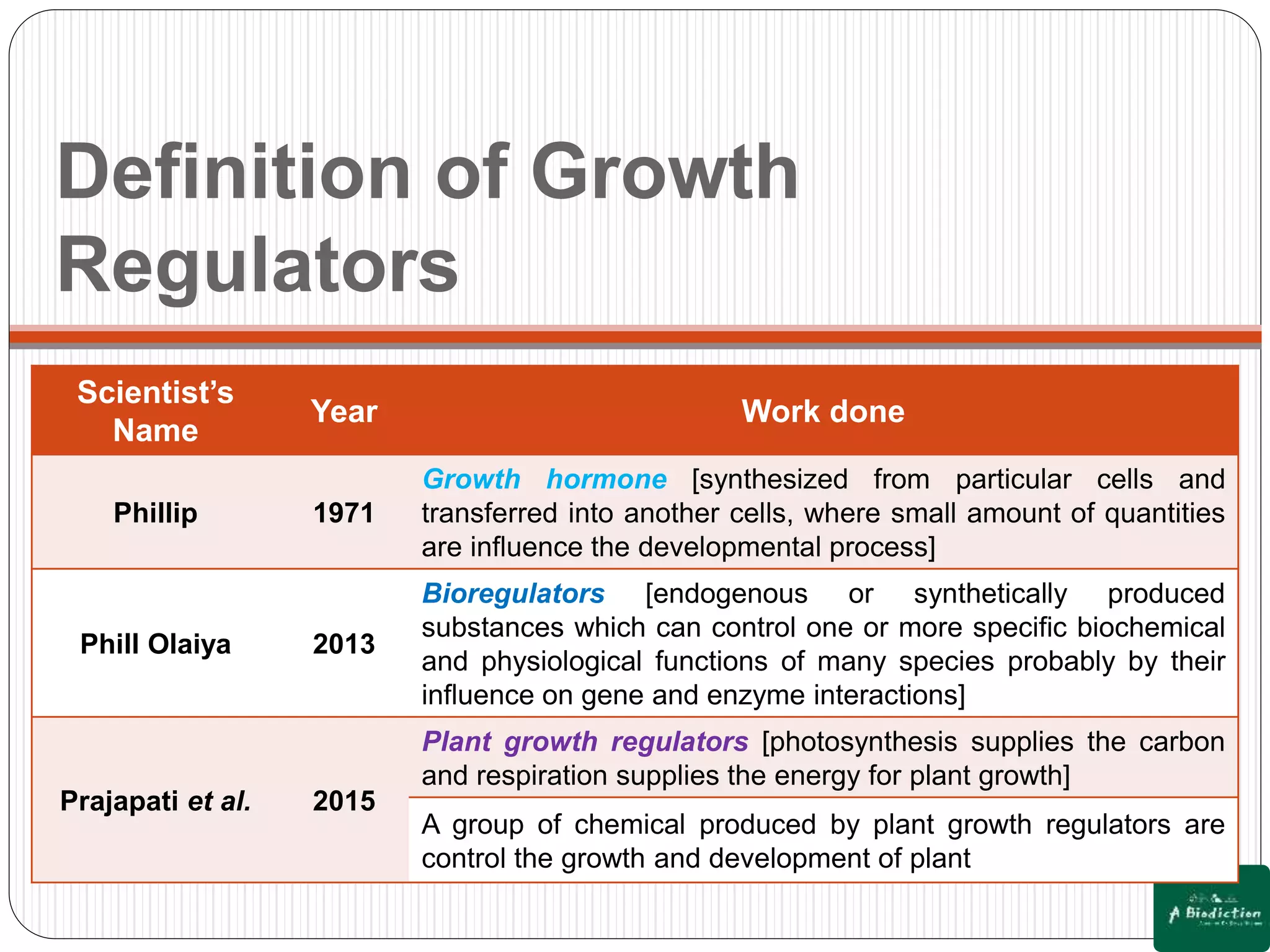Plant Growth Regulators | PPTX