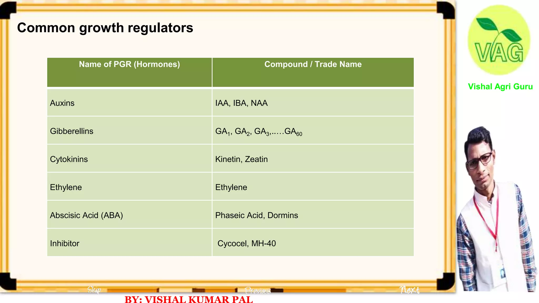 Plant growth regulators in horticultural crops | PPTX