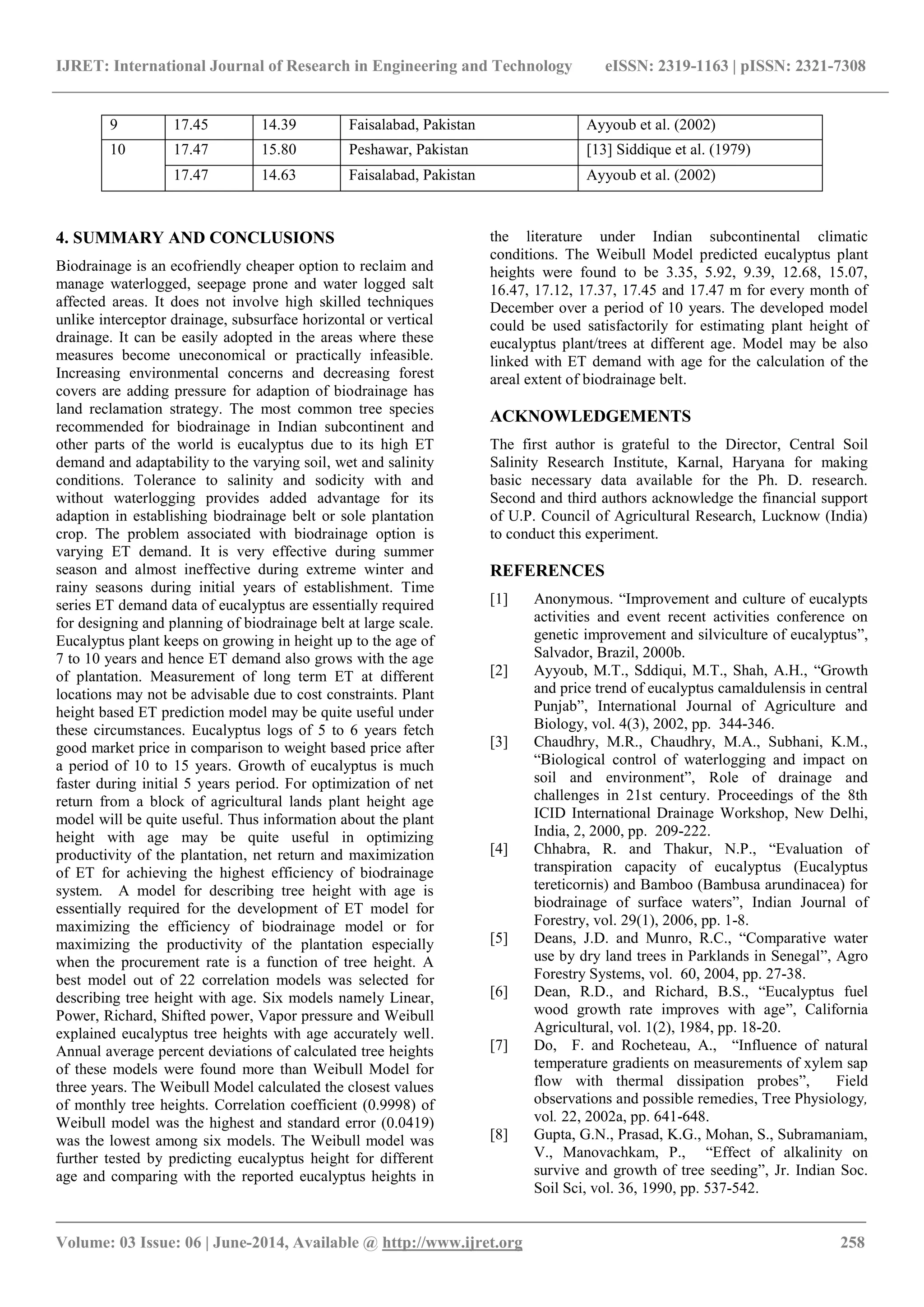 Plant height model for eucalyptus plantations for biodrainage use | PDF