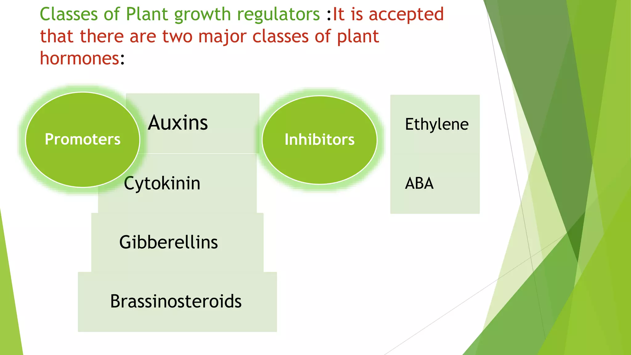 Plant hormones or growth regulators | PPT