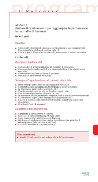 Industrial Hr Manager training Program | PDF