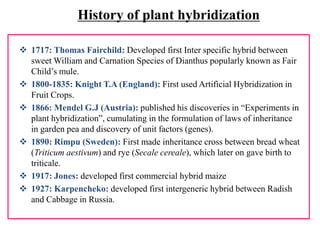 Plant hybridization aims, objectives and types of hybridization | PPT