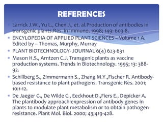 Plantibodies | PPTX