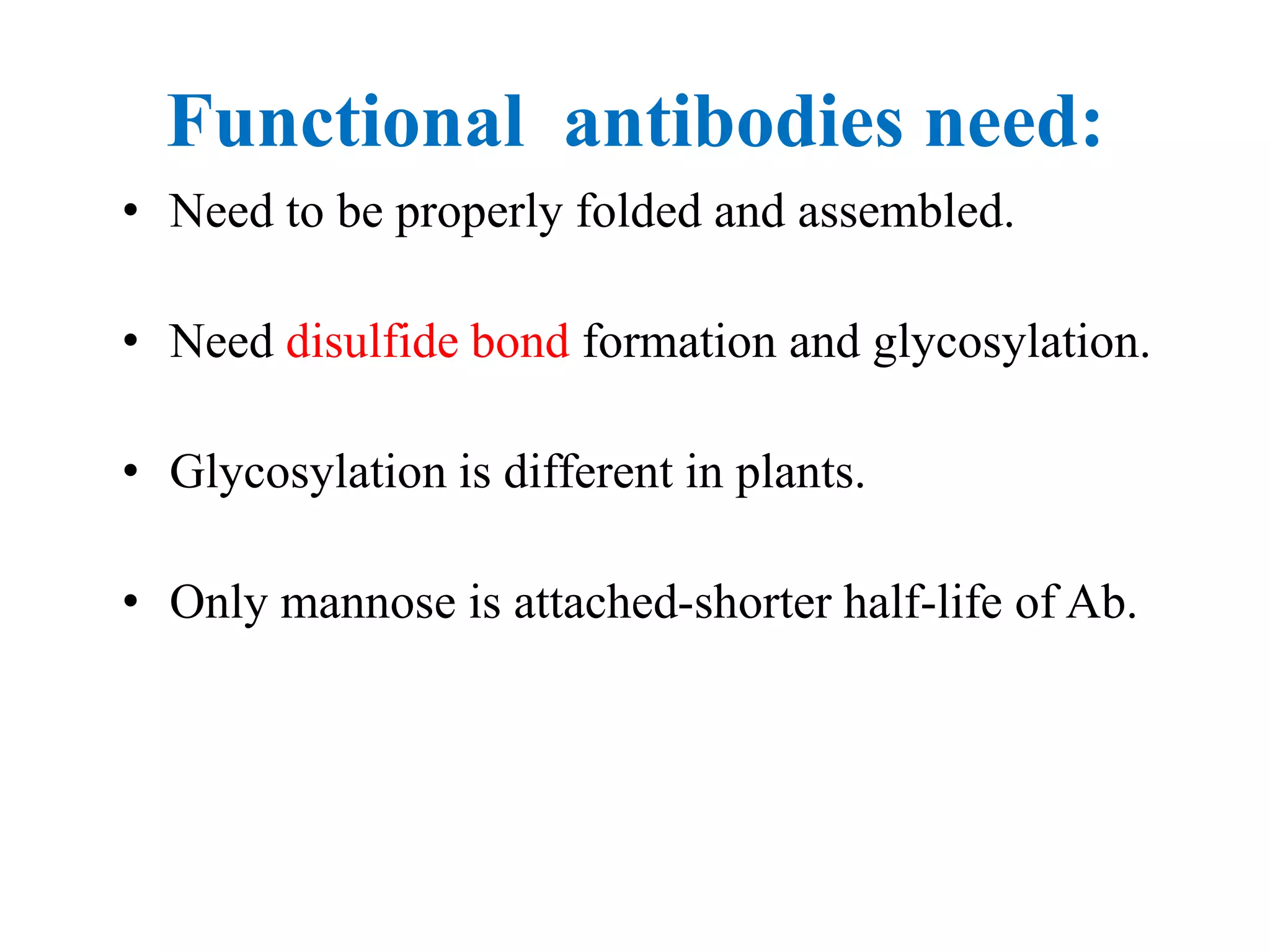 Plantibodies | PPTX