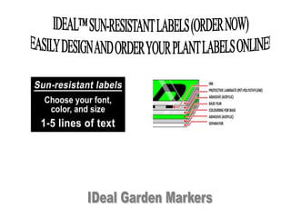 Plant identification and labels for garden plants | PPT