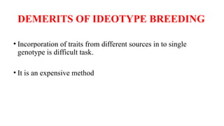 Plant Ideotypes and Its Role in Vegetable Breeding.pptx