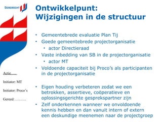 Plan Tij Analyse Gemeente Dordrecht | PPT