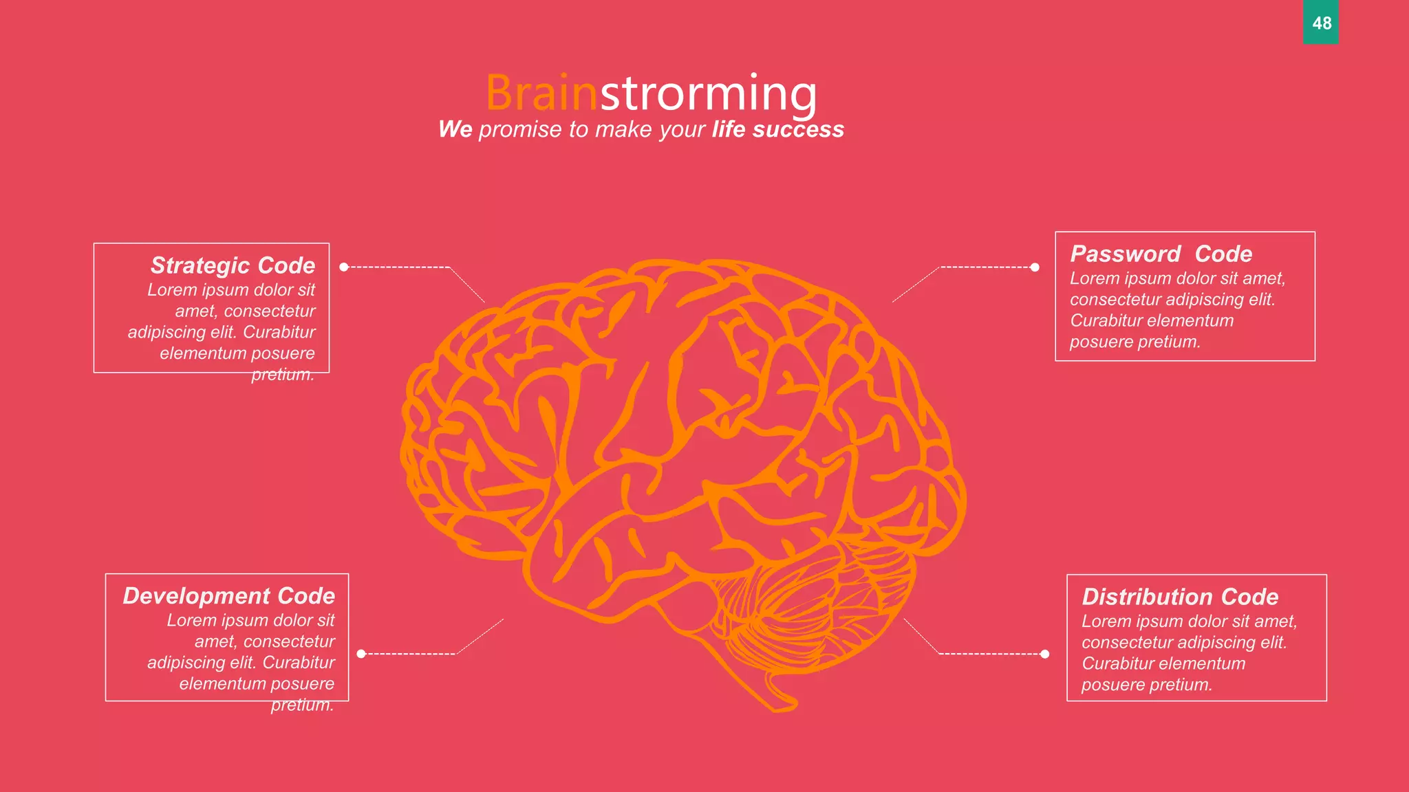 plantilla-de-powerpoint-del-cerebro.pptx