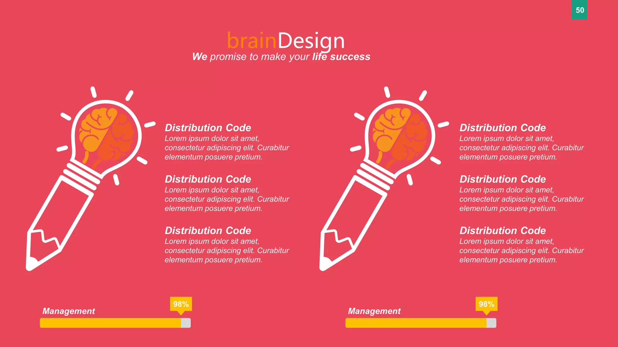 plantilla-de-powerpoint-del-cerebro.pptx