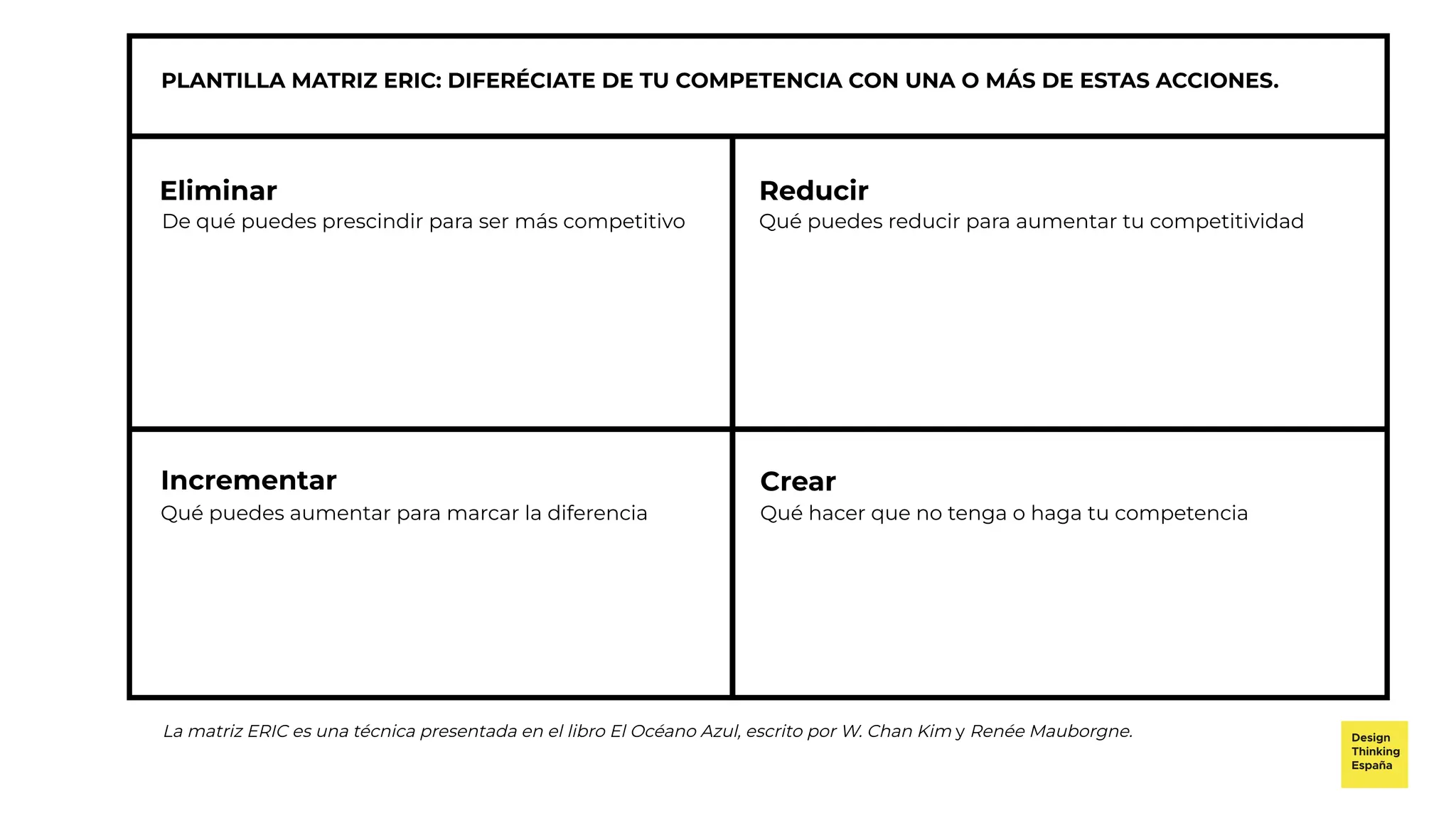 Plantilla-matriz-ERIC.pdf