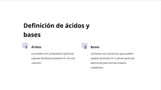 Plantilla-power-point-acidos-y-bases.pptx