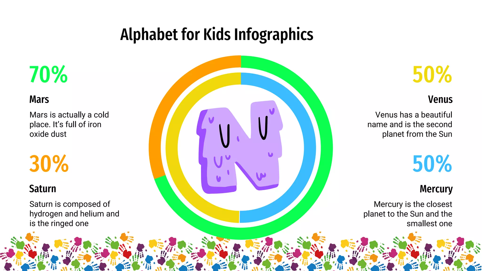 plantilla-powerpoint-abecedario.pptx | Chemistry | Science