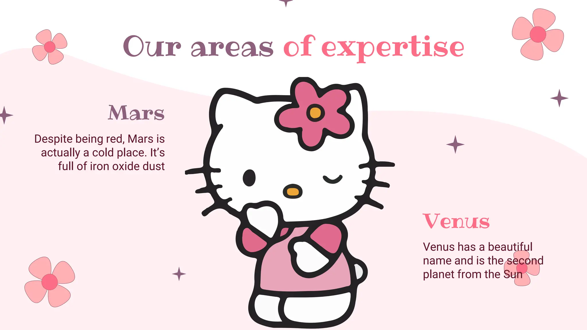 plantillas-powerpoint-hello-kitty.pptx.n | PPTX