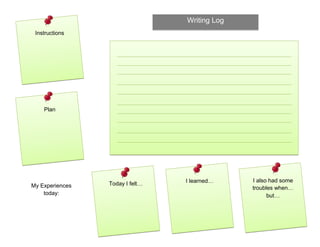 Writing Log | PPT