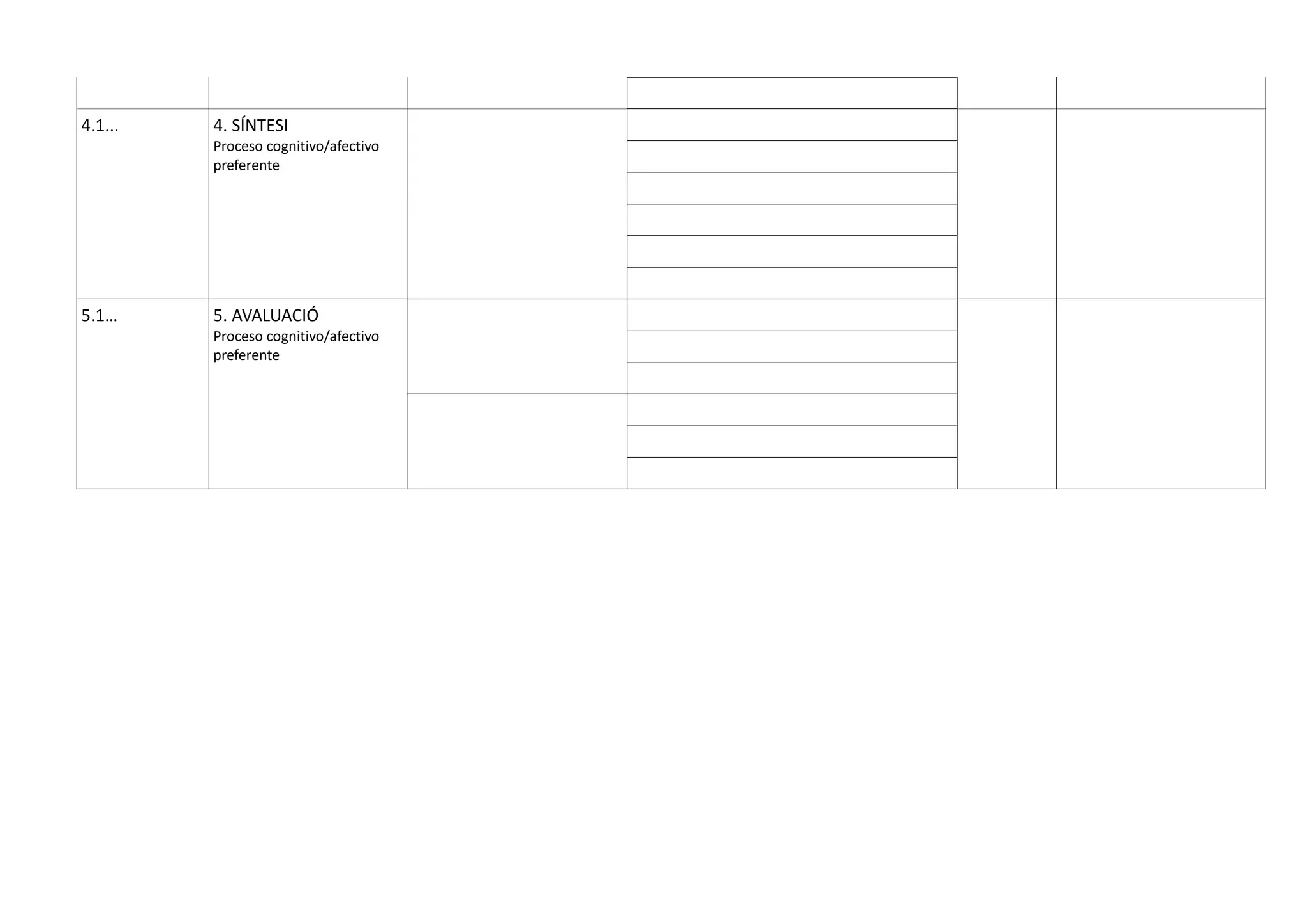 Plantilla 2016 concreció curricular tasca_Raquel Gómez | PDF