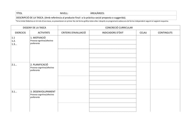 Plantilla 2016 concreció curricular tasca_Raquel Gómez | PDF