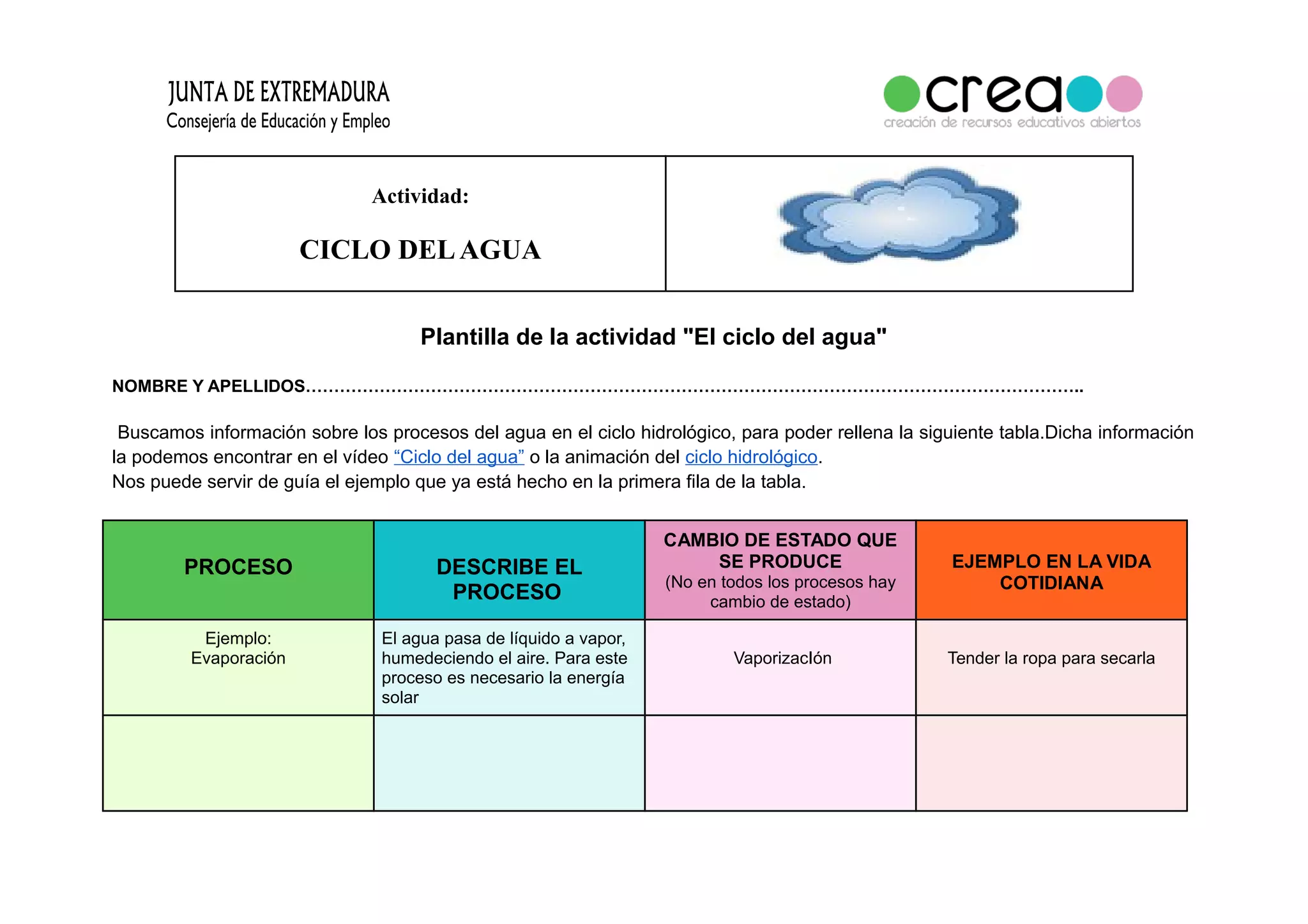 Hoja De Trabajo Con Cuestionario Sobre El Ciclo Del Agua