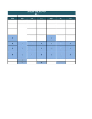 Plantilla De Plan De Metas | PDF