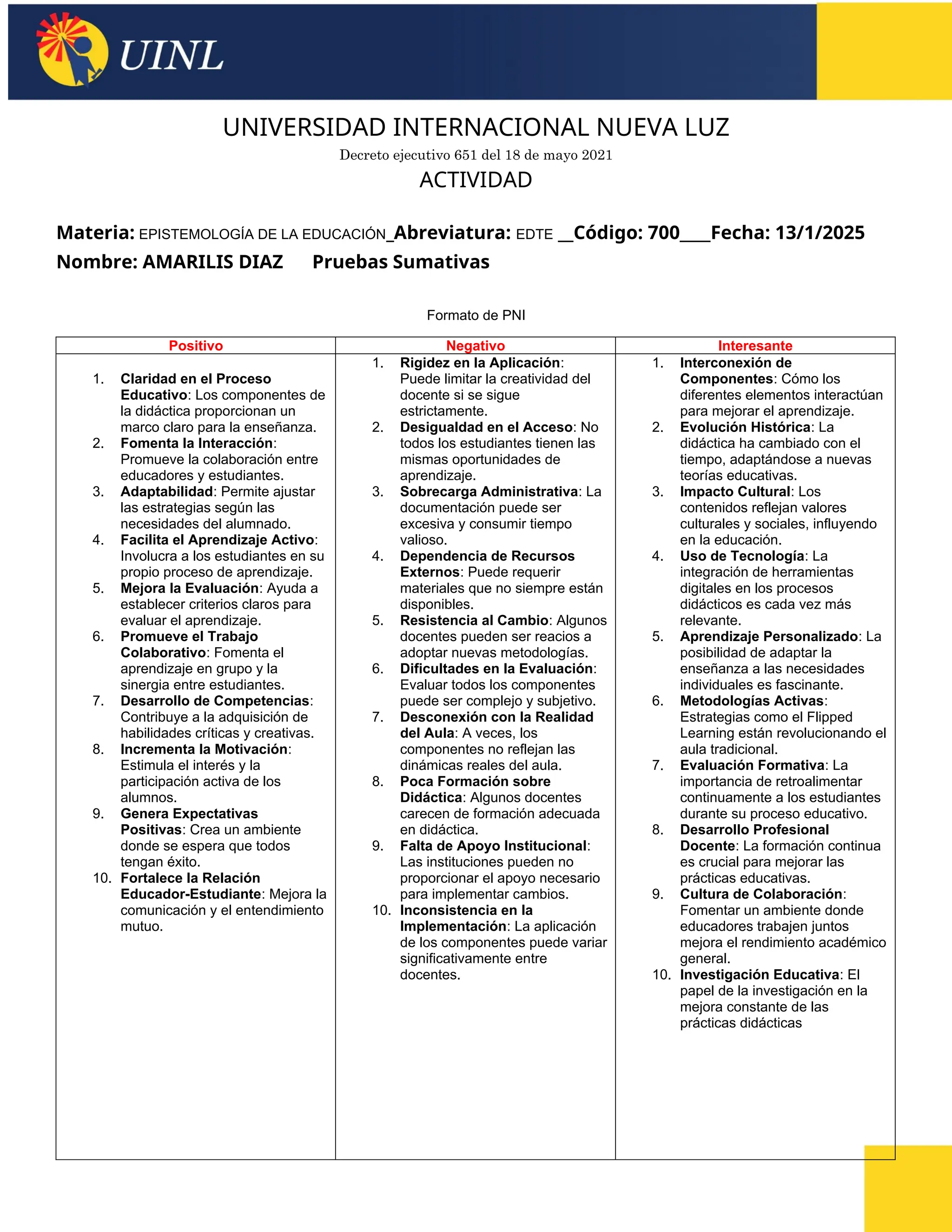Plantilla_de_Word_Actividades (1) PNI.docx
