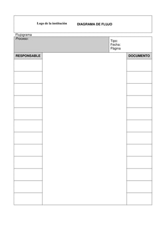 Plantilla para la documentación de un proceso | PDF