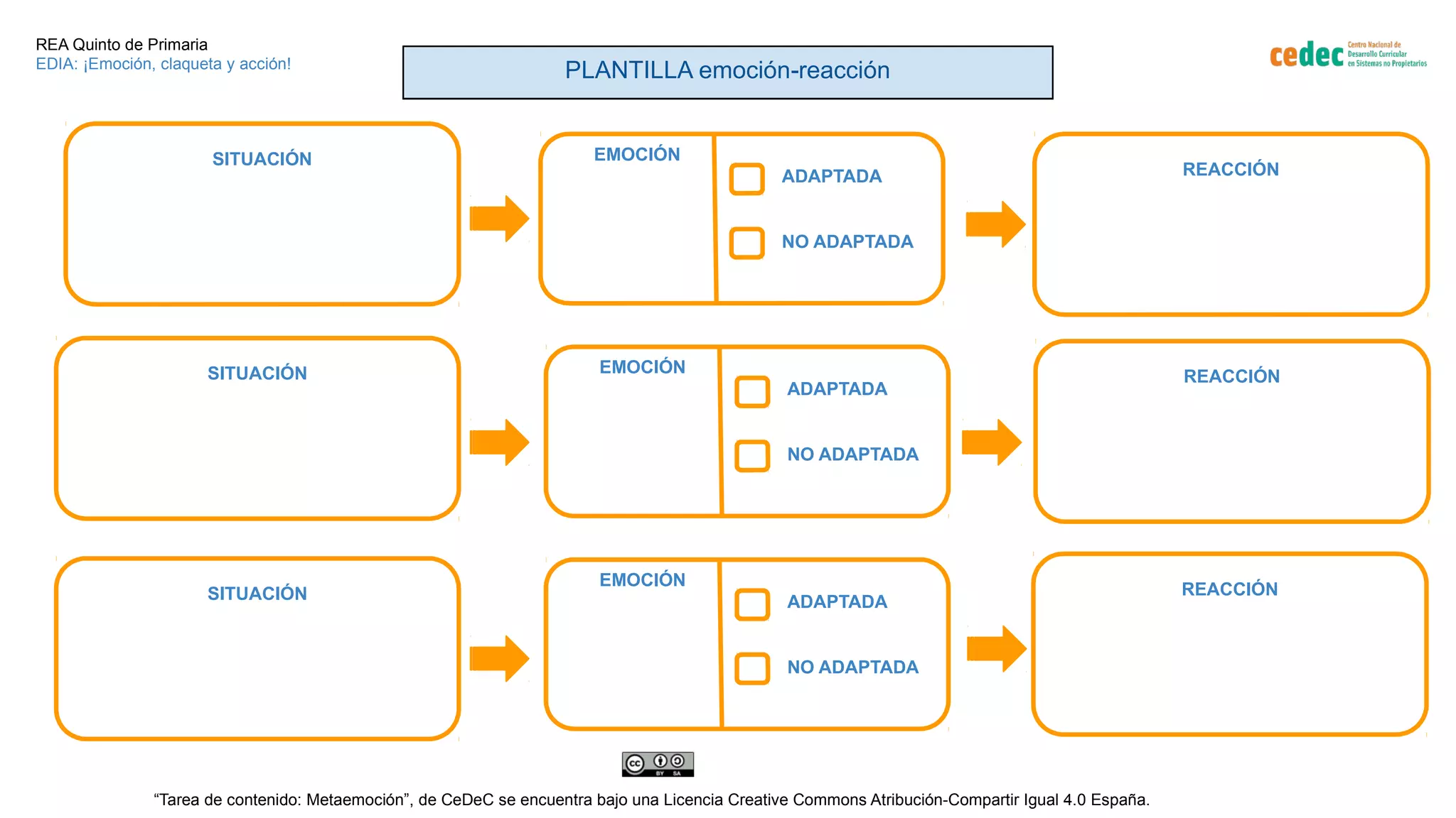 Plantilla emocion- reaccion | PDF