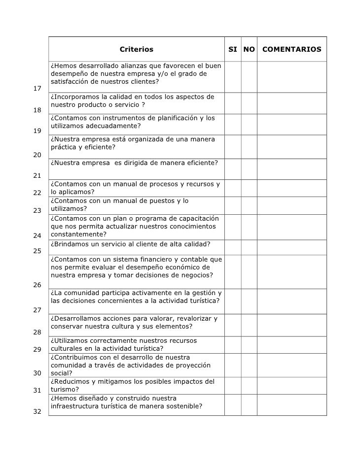 Plantilla Evaluación De Sostenibilidad Plantilla Evaluación De Sostenibilidad