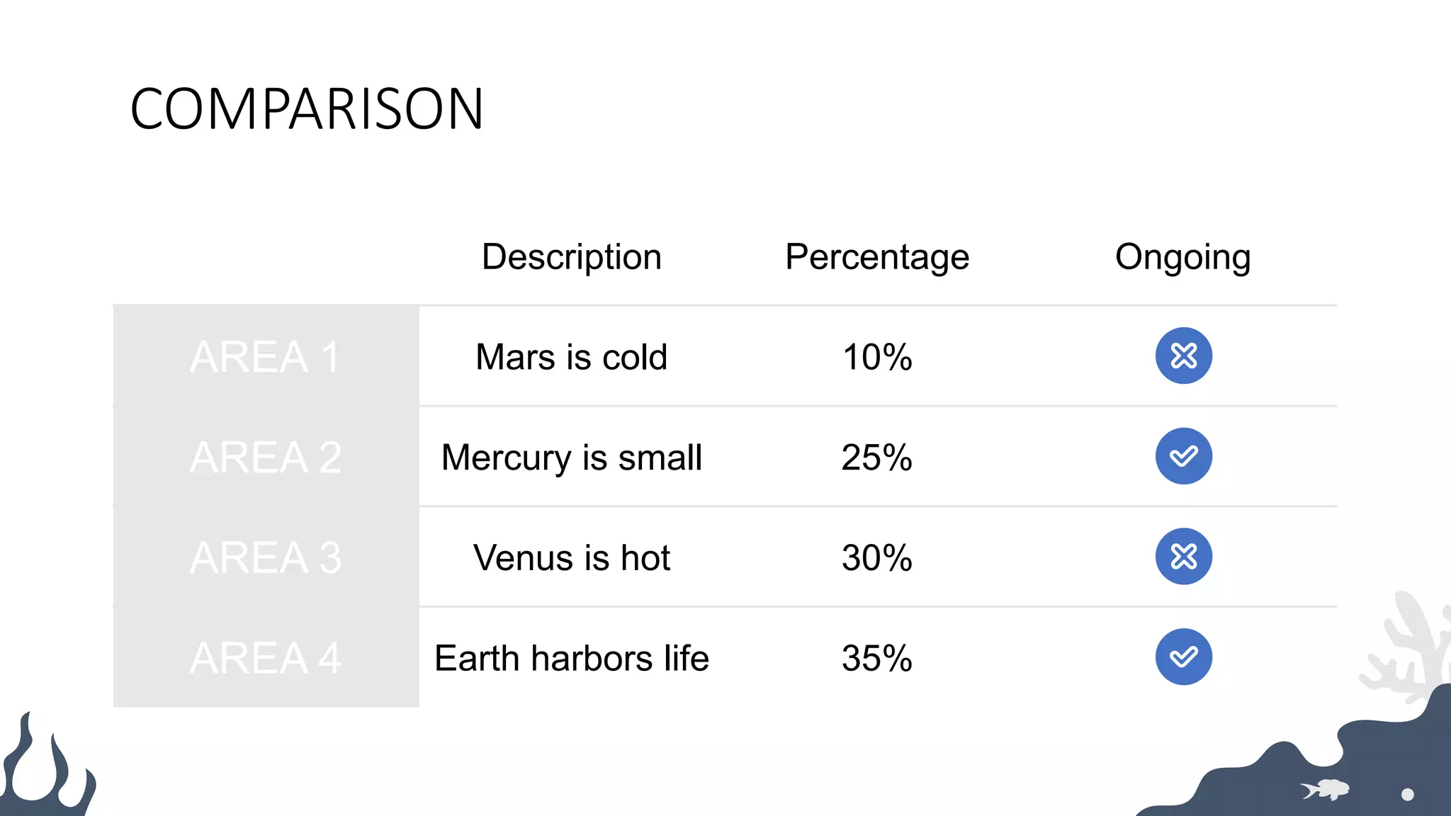 PLANTILLA IMMERSION DIURESIS CAUSED BY DIVING.pptx
