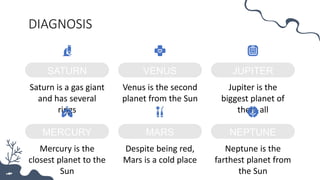 PLANTILLA IMMERSION DIURESIS CAUSED BY DIVING.pptx