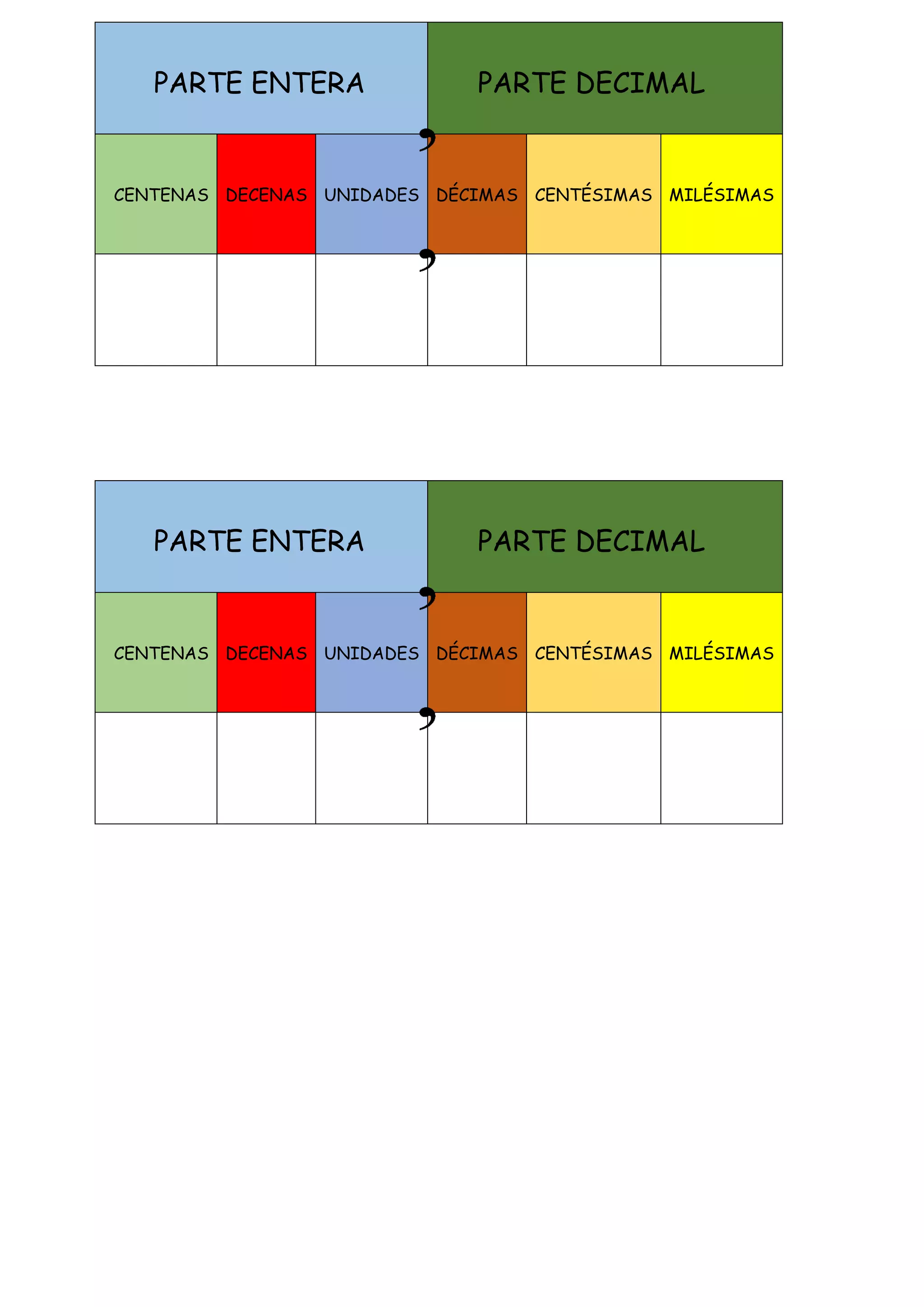 Hoja De Trabajo De Decimales En Formato Pdf Fracciones Y Decimales