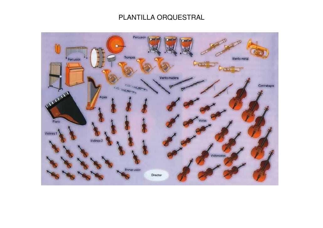 Plantilla orquestal