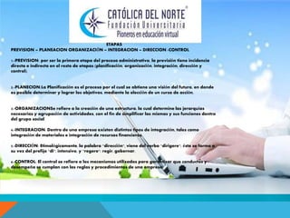 Plantilla para diapositivas - Procesos Administrativos | PPTX