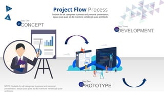 Plantilla PowerPoint de Capacitación Informática.pptx | Desktop Publishing | Computer Software ...