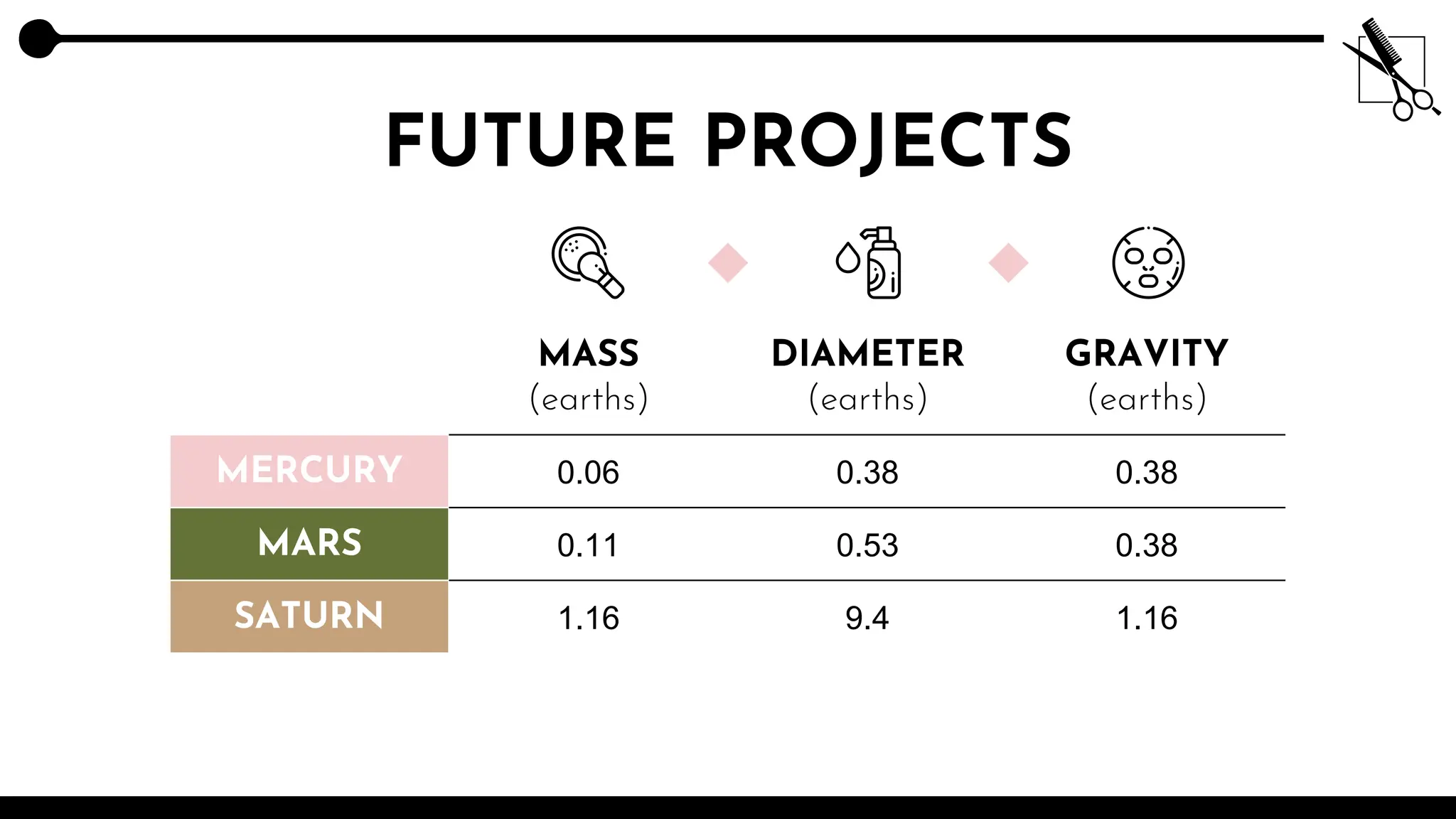 Plantilla PowerPoint de Peluquería.pptx