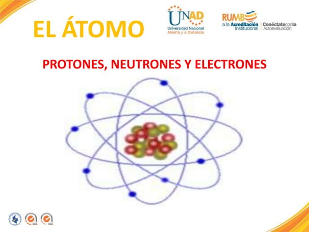 Presentación sobre el átomo | PPTX