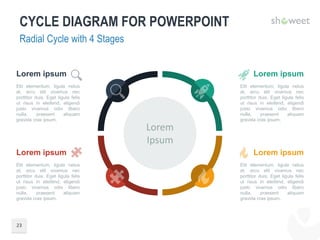 PLANTILLAS DE DIAGRAMAS DE CICLOS.pptx