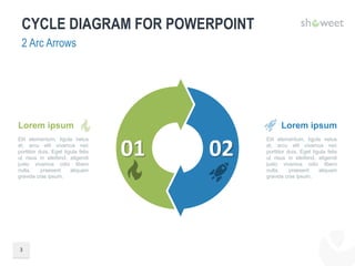 PLANTILLAS DE DIAGRAMAS DE CICLOS.pptx