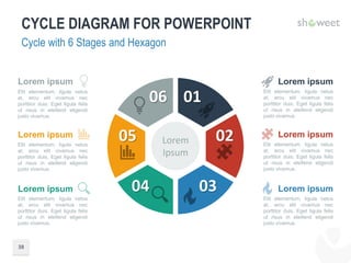 PLANTILLAS DE DIAGRAMAS DE CICLOS.pptx