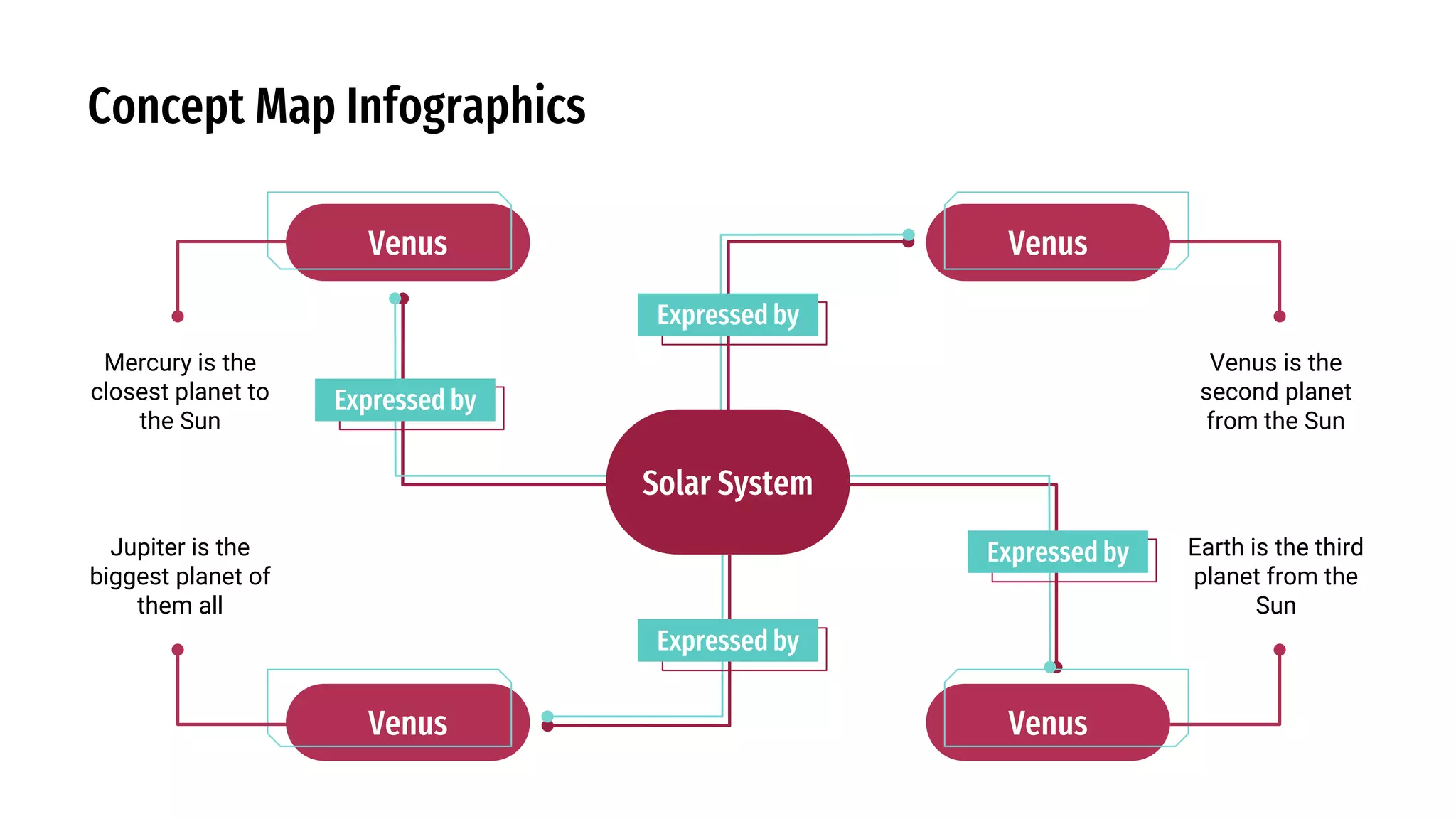 PLANTILLAS DE MAPAS.pptx