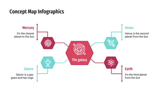 PLANTILLAS DE MAPAS.pptx